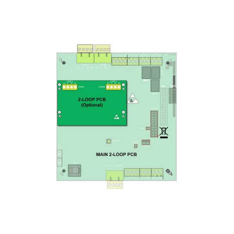 ZFP 2 loop Extender PCB (Extends the 2 loop ZFP panel to 4 loop ...